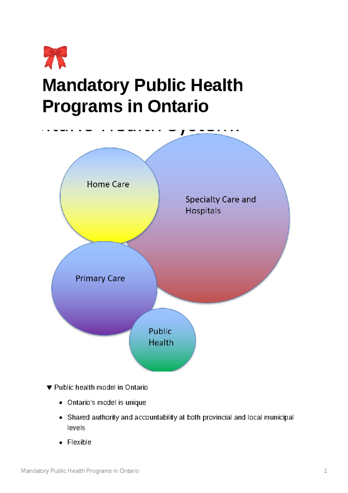 Week 7 - Madatory Public Health programs in On - 🎀 Mandatory Public ...