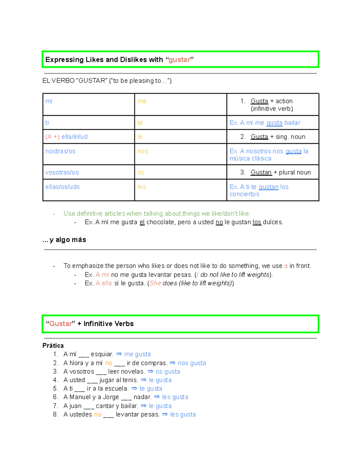 Ch 2-3 Grammar: Using gustar to Express Likes and Dislikes - Expressing ...