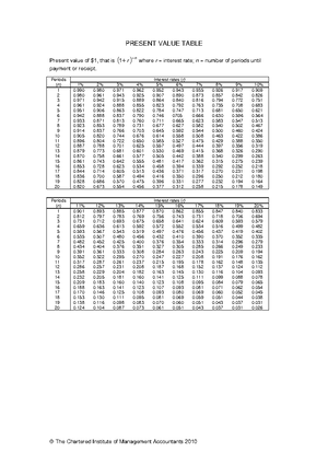 MCJ 04 - Tutorial - Bachelors of Engineering - Computer Science - Studocu