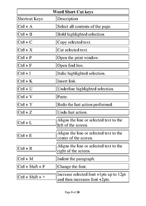 Document 10 - Computer programming - Studocu