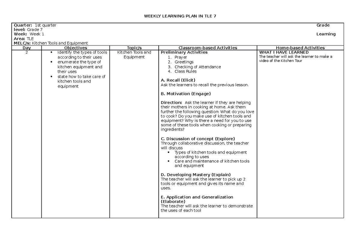 WLP TLE 7 - tle lecture - WEEKLY LEARNING PLAN IN TLE 7 Quarter: 1st ...