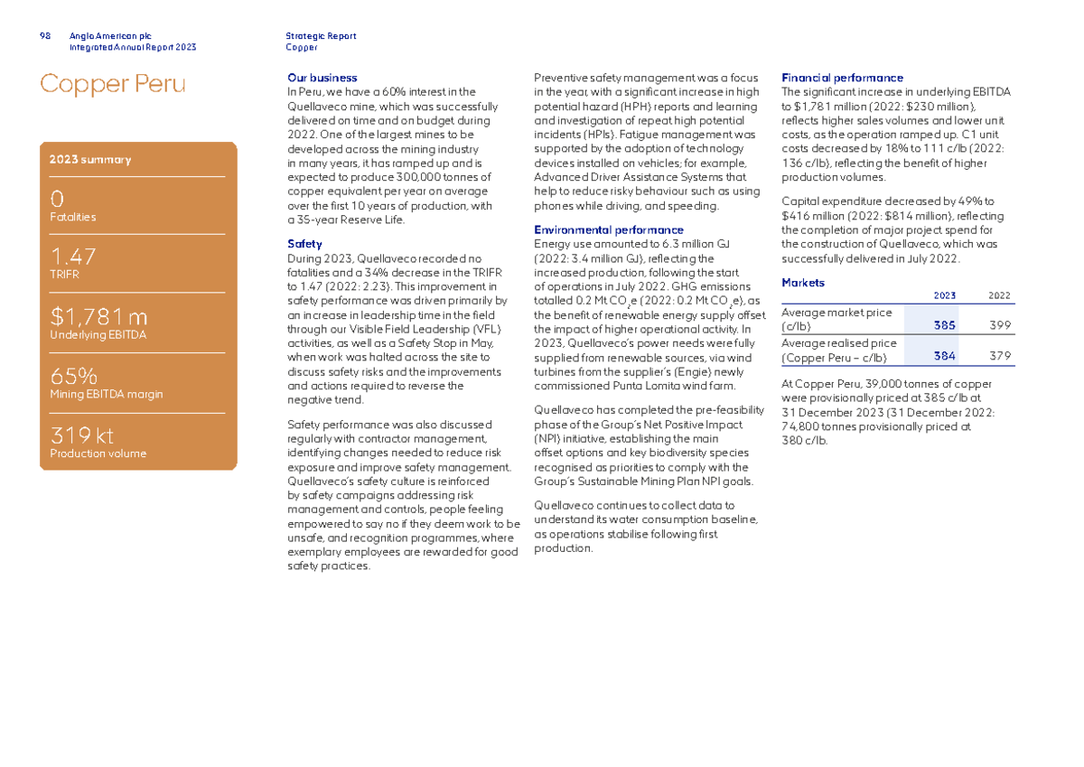 AA Quellaveco Annual Report 2023 - 2023 summary 0 Fatalities 1. TRIFR ...