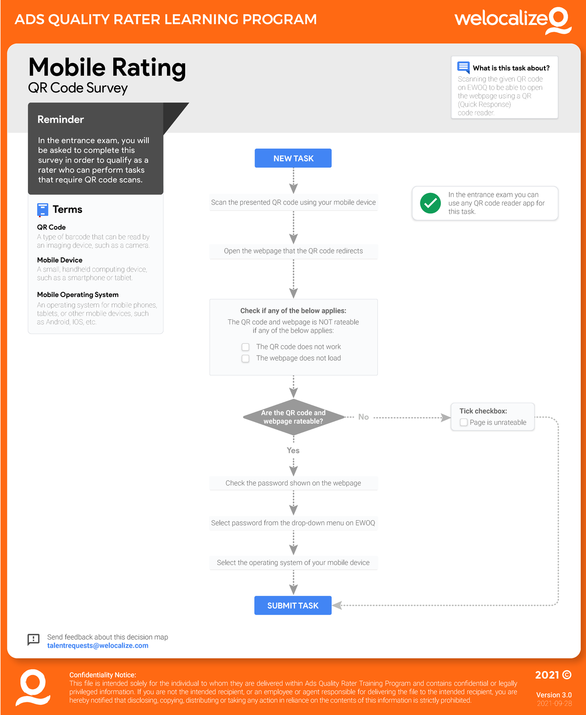 QR Code Survey V4 - What is this task about? Scanning the given QR code ...