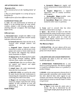 GE 6 ART APP Module FOR Students - Art Appreciation - Studocu