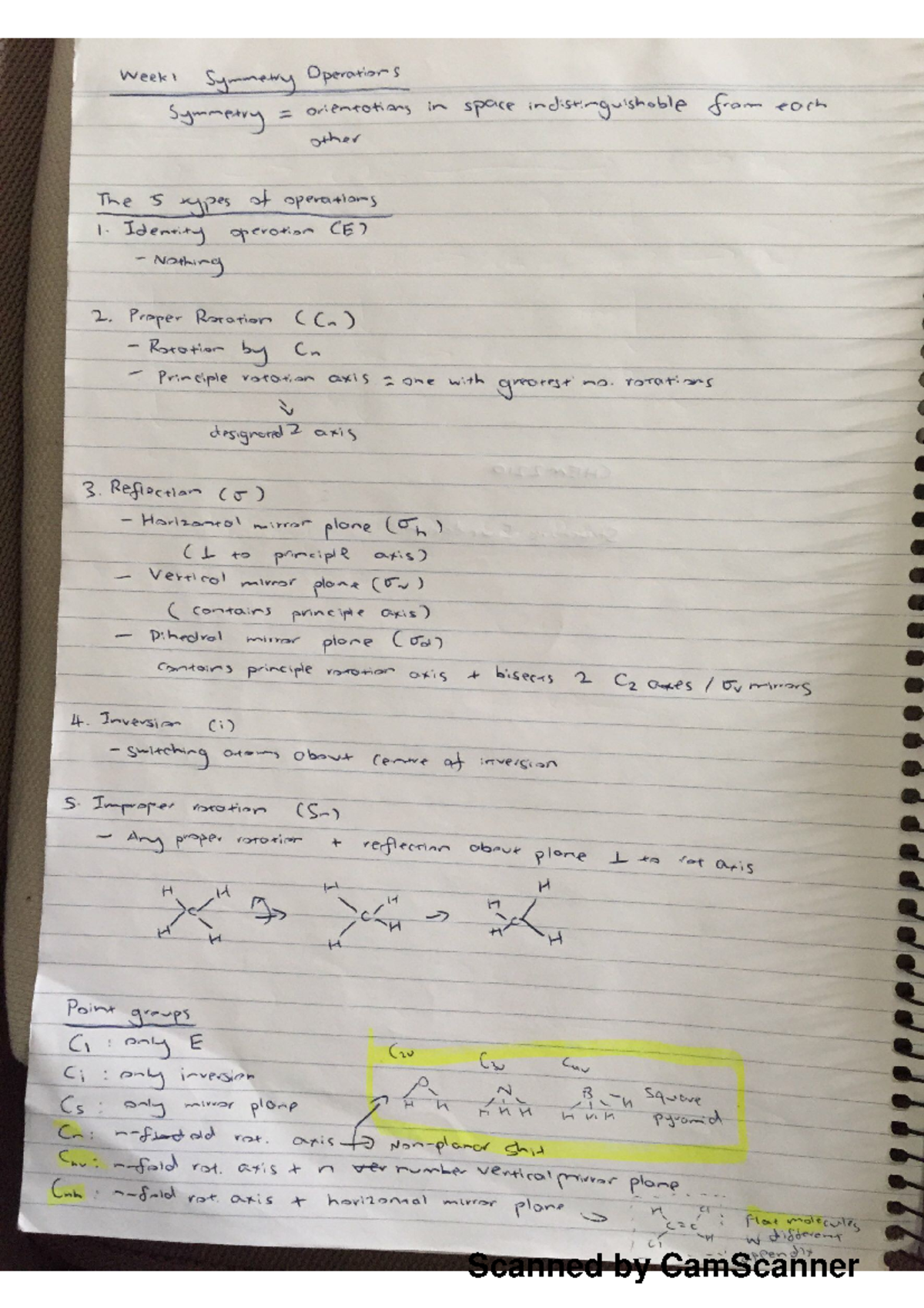 Lecture notes/Summary of Everything you Need. - CHEM2210 - Studocu