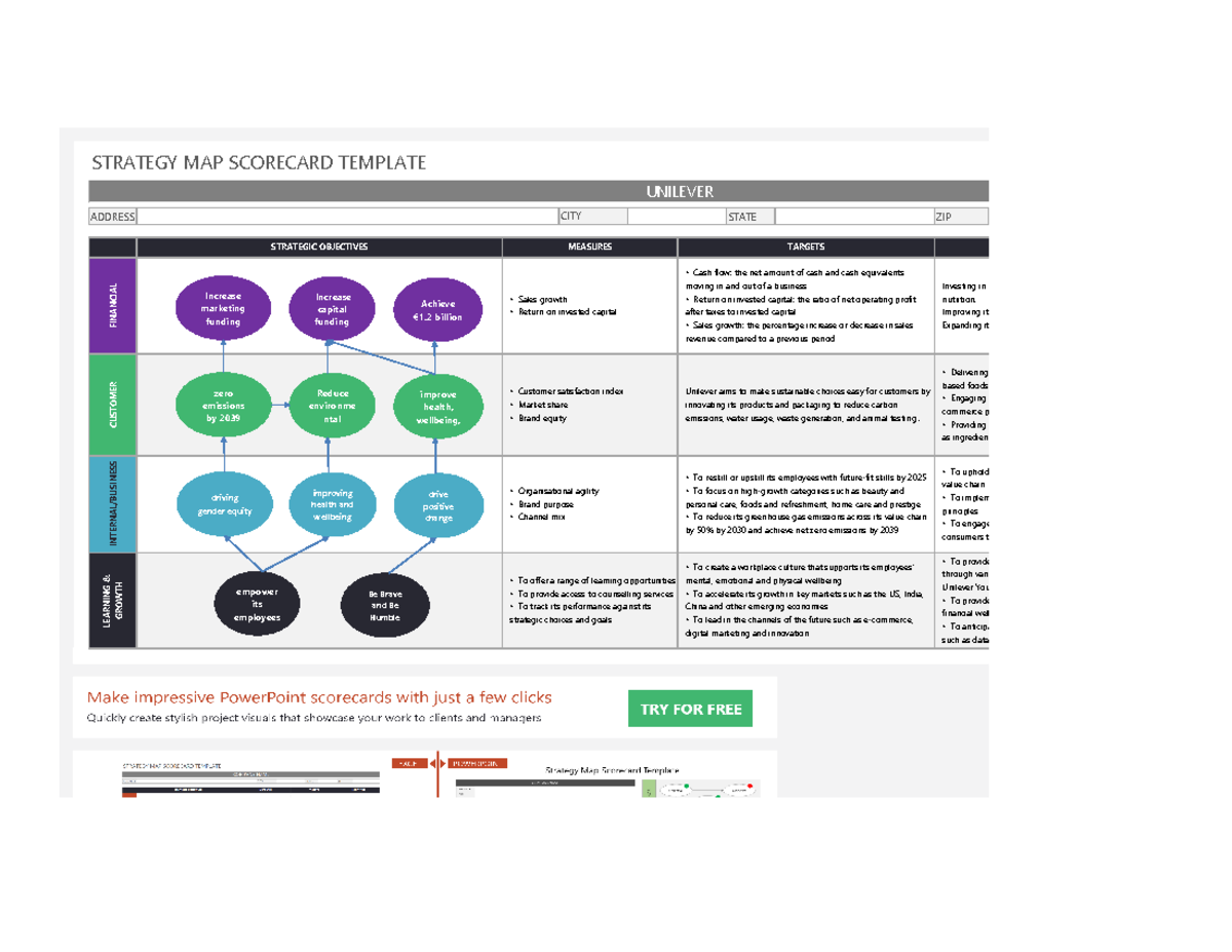 Unilever scorecard - STRATEGY MAP SCORECARD TEMPLATE ADDRESS STATE ZIP ...