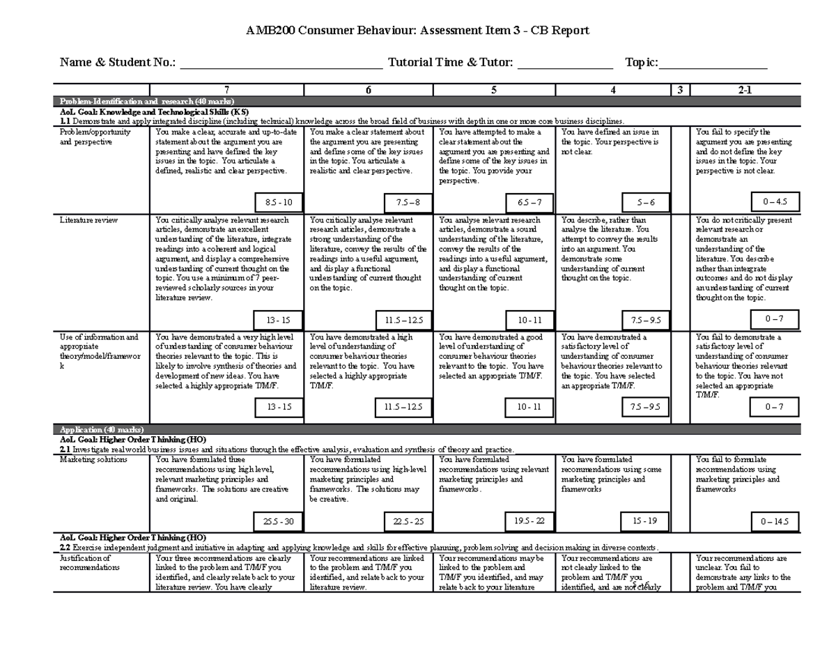 AMB200 Assignment 3 CB Report - CRA 19se2 Revised - AMB200 - QUT - Studocu