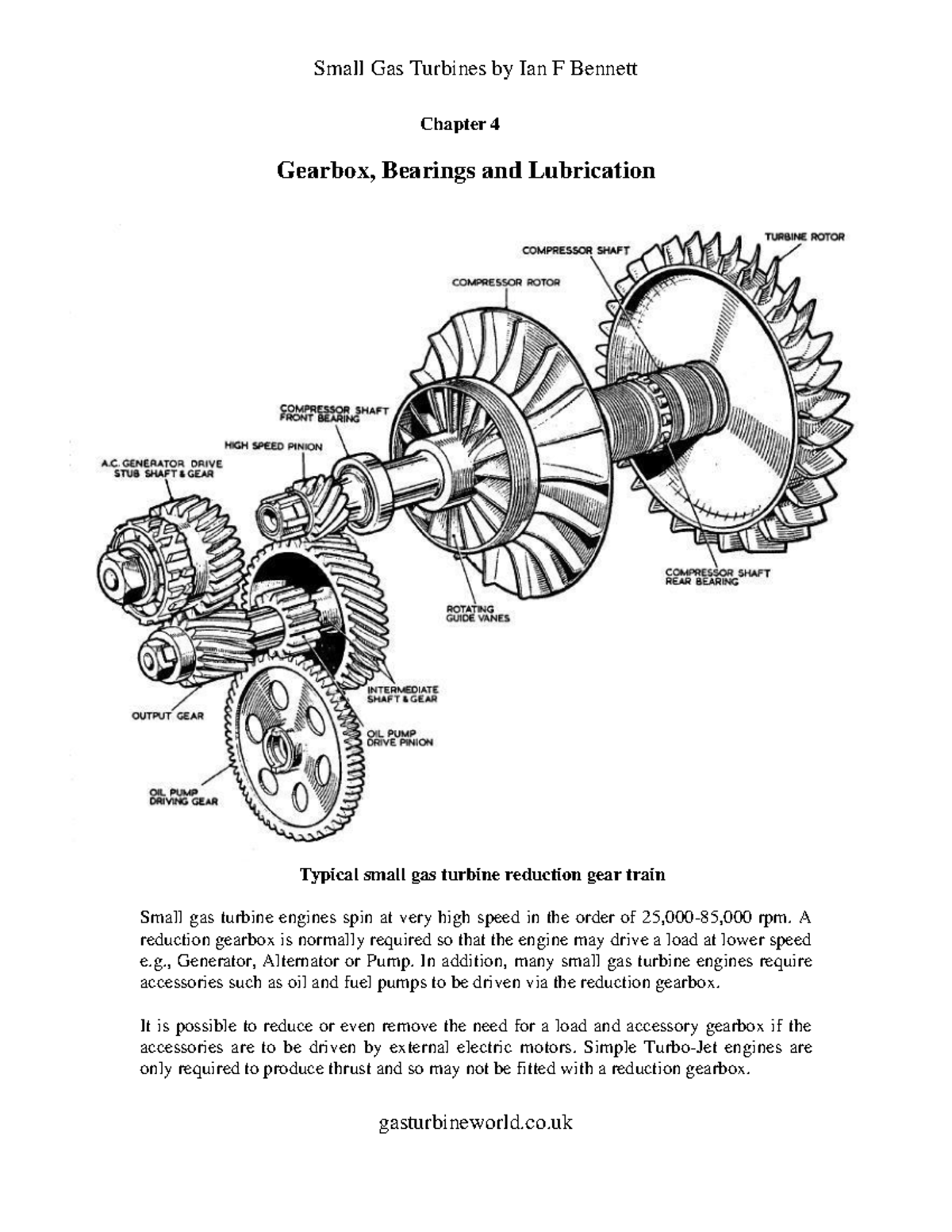 Small gas turbine - A reduction gearbox is normally required so that ...