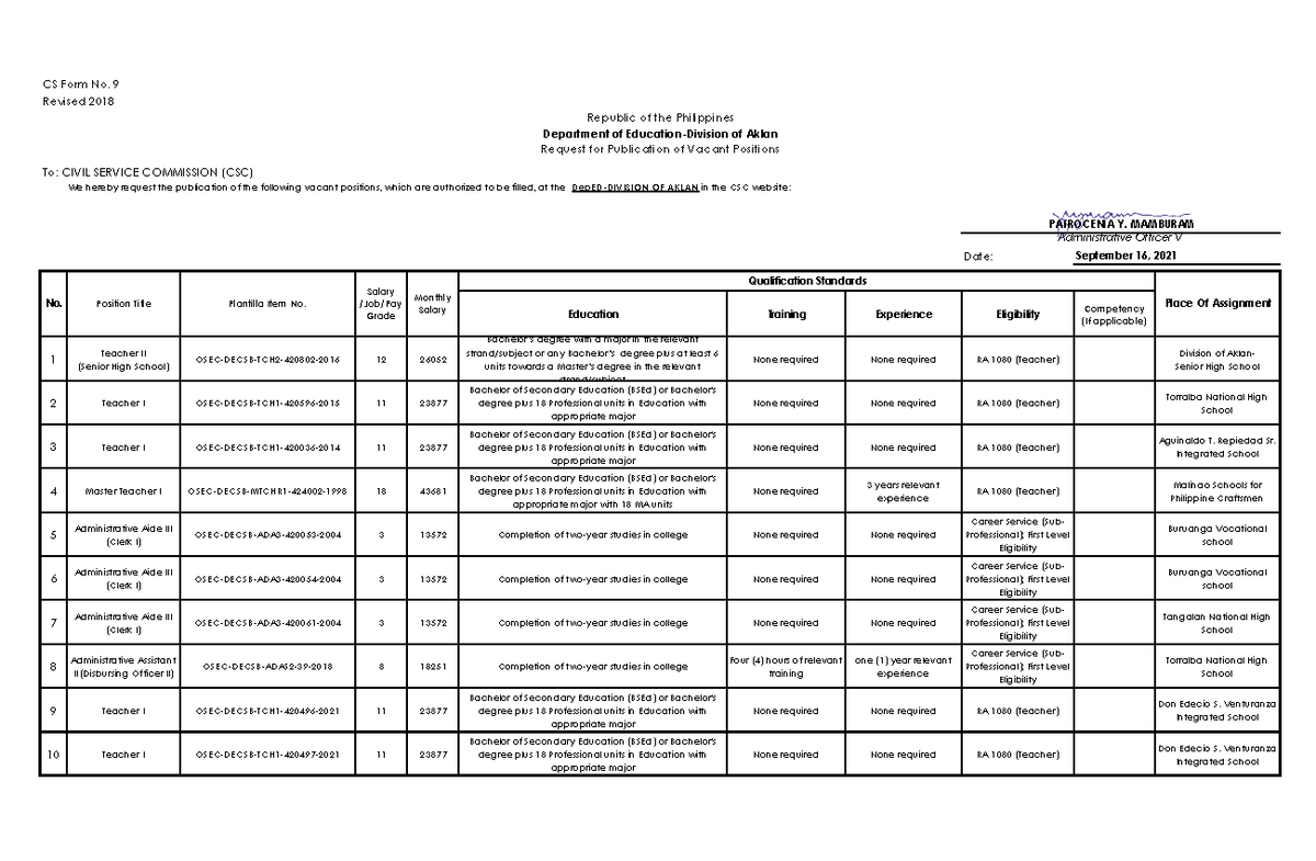 Students performance for school year 2024-20225 of san pedro national ...