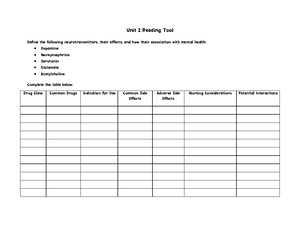Patho chart - notes - HPRS 2201 - Disease Etiology/Pathogenesis Cause ...