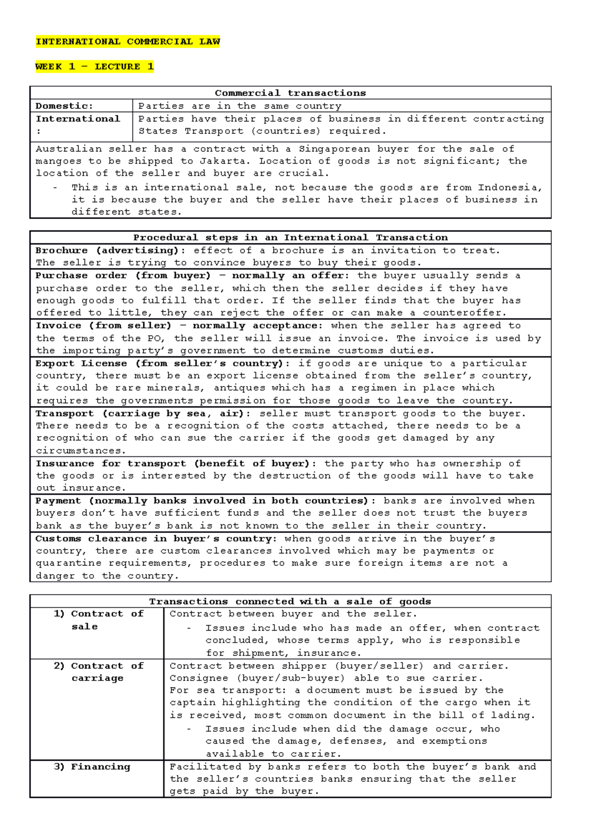 Commercial law - NOTES - INTERNATIONAL COMMERCIAL LAW WEEK 1 – LECTURE ...