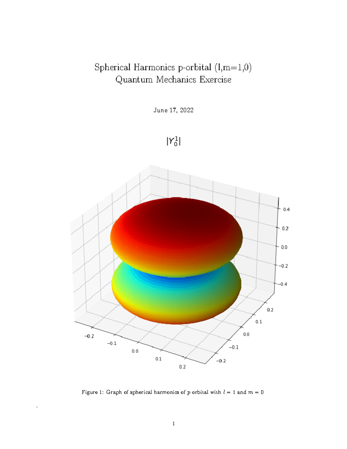 P Orbitals python code - Spherical Harmonics p-orbital (l,m=1,0) Quantum Mechanics Exercise June ...