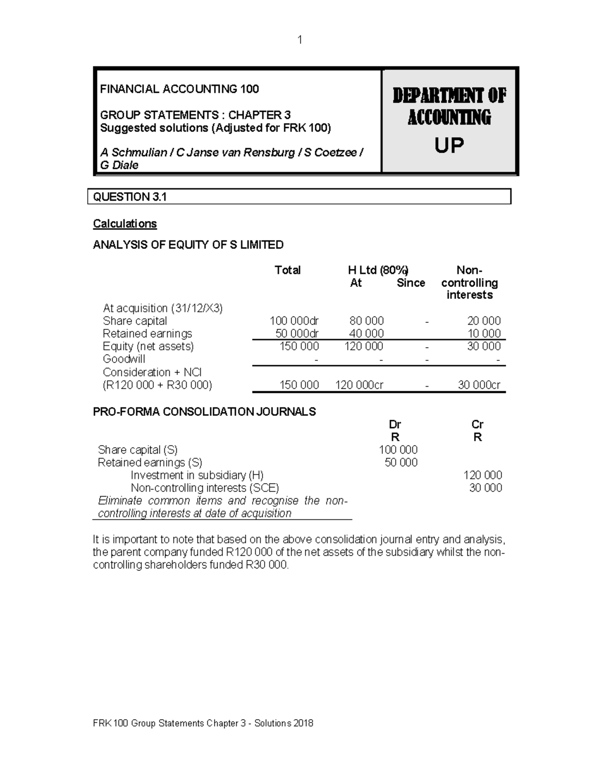 Chapter 3 Solutions - 1 DEPARTMENT OF ACCOUNTING FINANCIAL ACCOUNTING ...