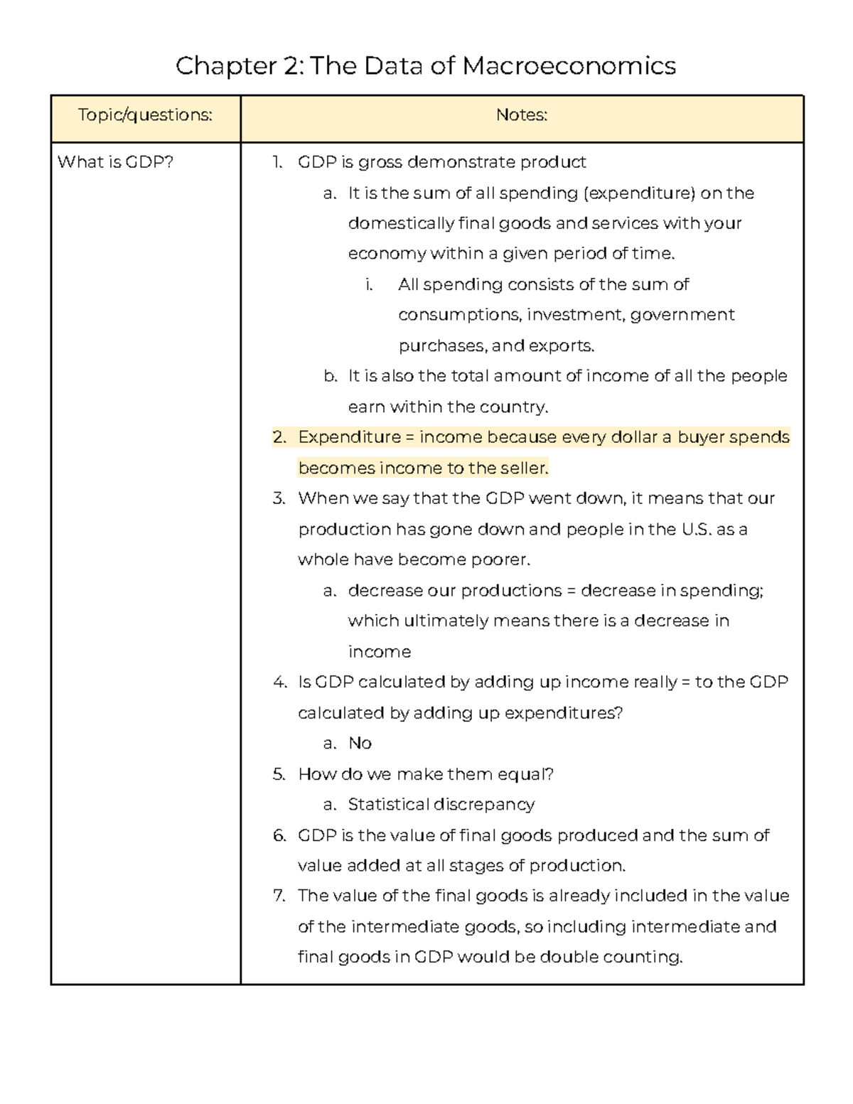 ECON 100A Lecture 2(GDP) Chapter 2 The Data of Macroeconomics - Chapter ...