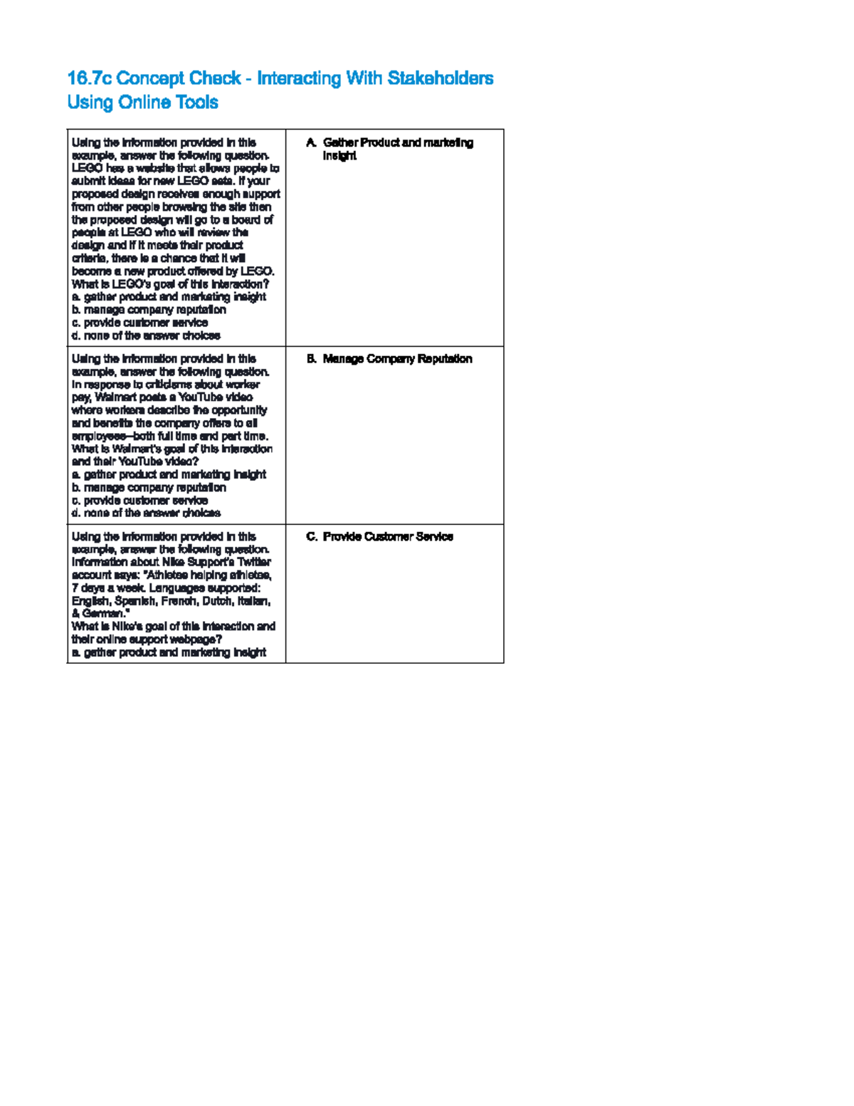 16.7c Concept Check - BUSN 1305 - Studocu