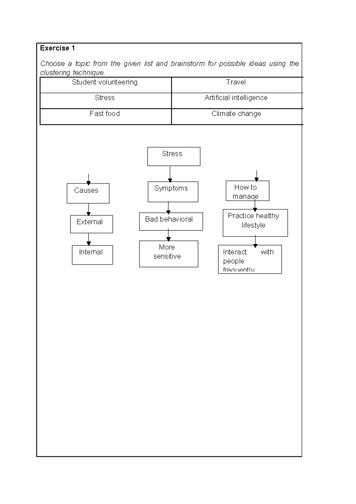 Lecture Notes Exercise 1 & 2 - Exercise 1 Choose a topic from the given ...