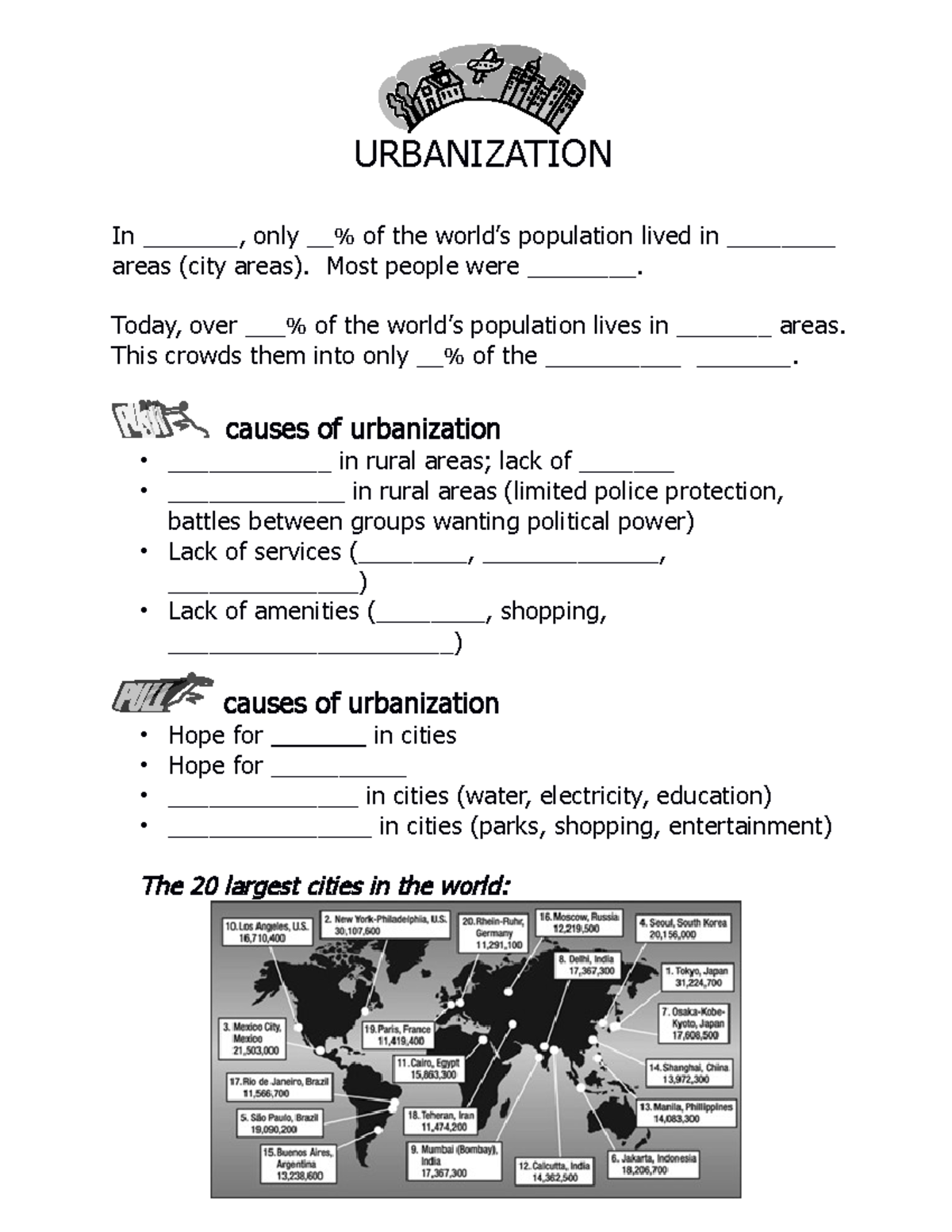 Mariah Dozier - Copy of Urbanization Guided Notes - URBANIZATION In ...