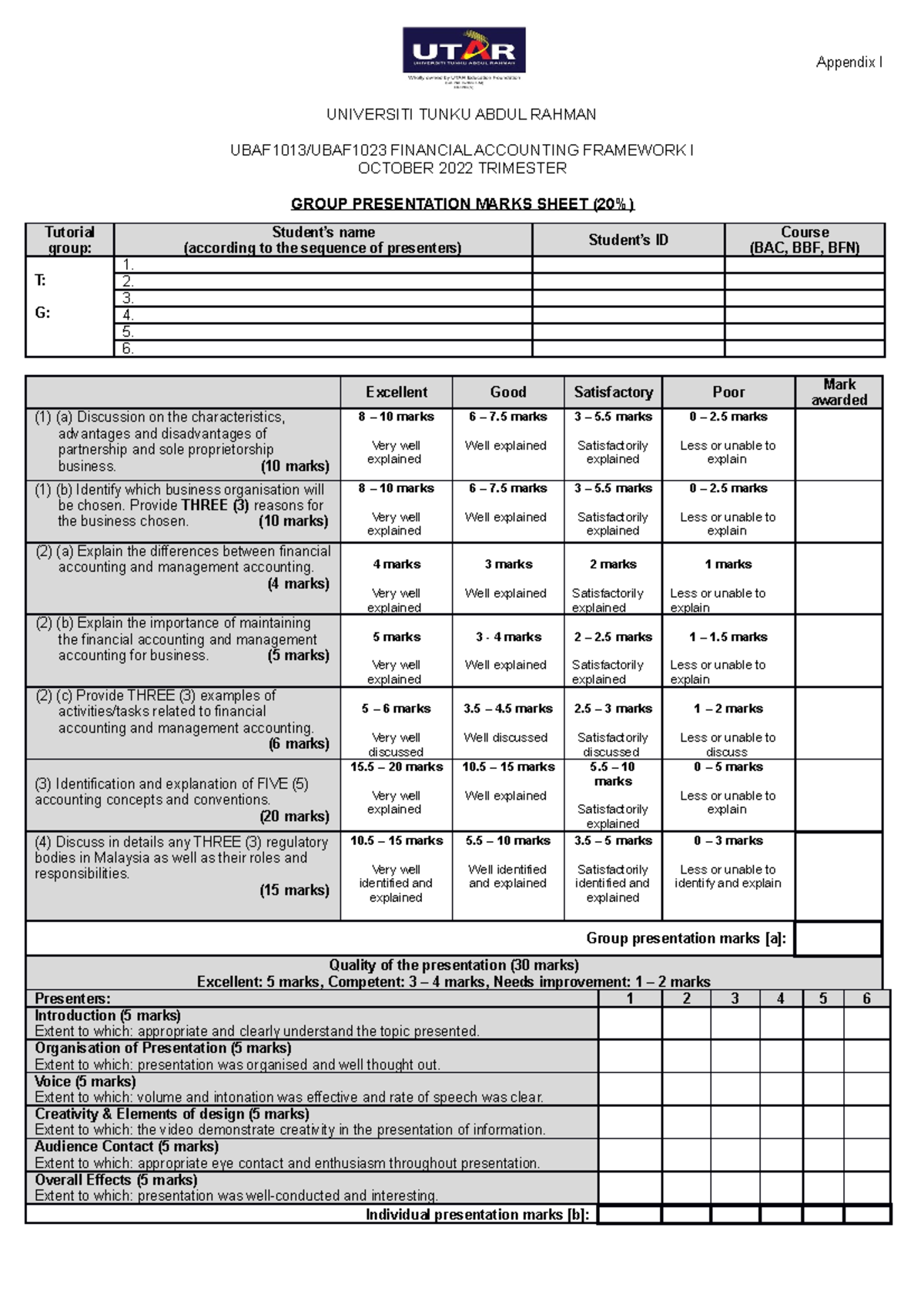 Appendix 1 - Group Presentation Marks Sheet - Oct 2022 - Appendix I ...