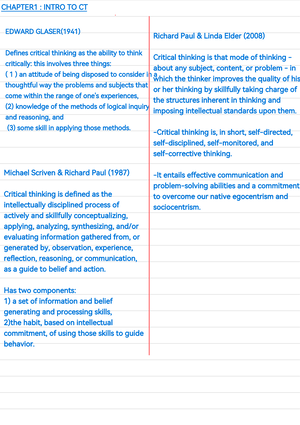 Critical and Creative thinking for information technology solutions (ICT500) Individual ...