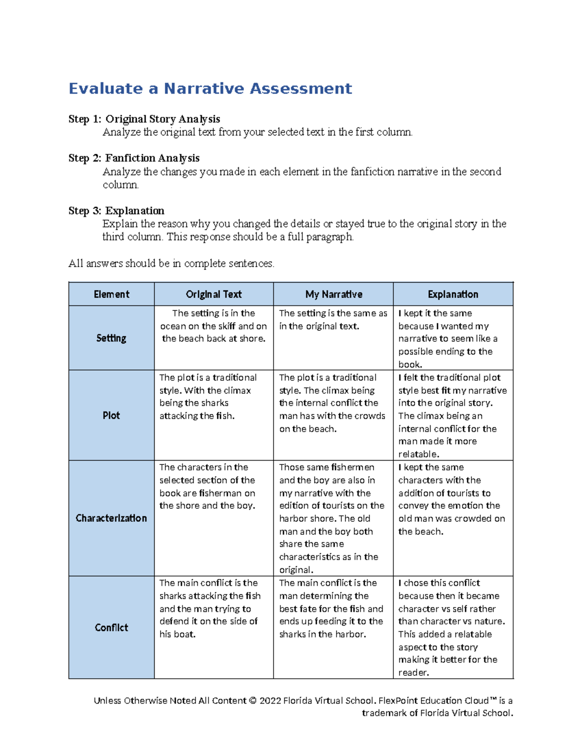 Evaluate a narrative assessment - Evaluate a Narrative Assessment Step ...