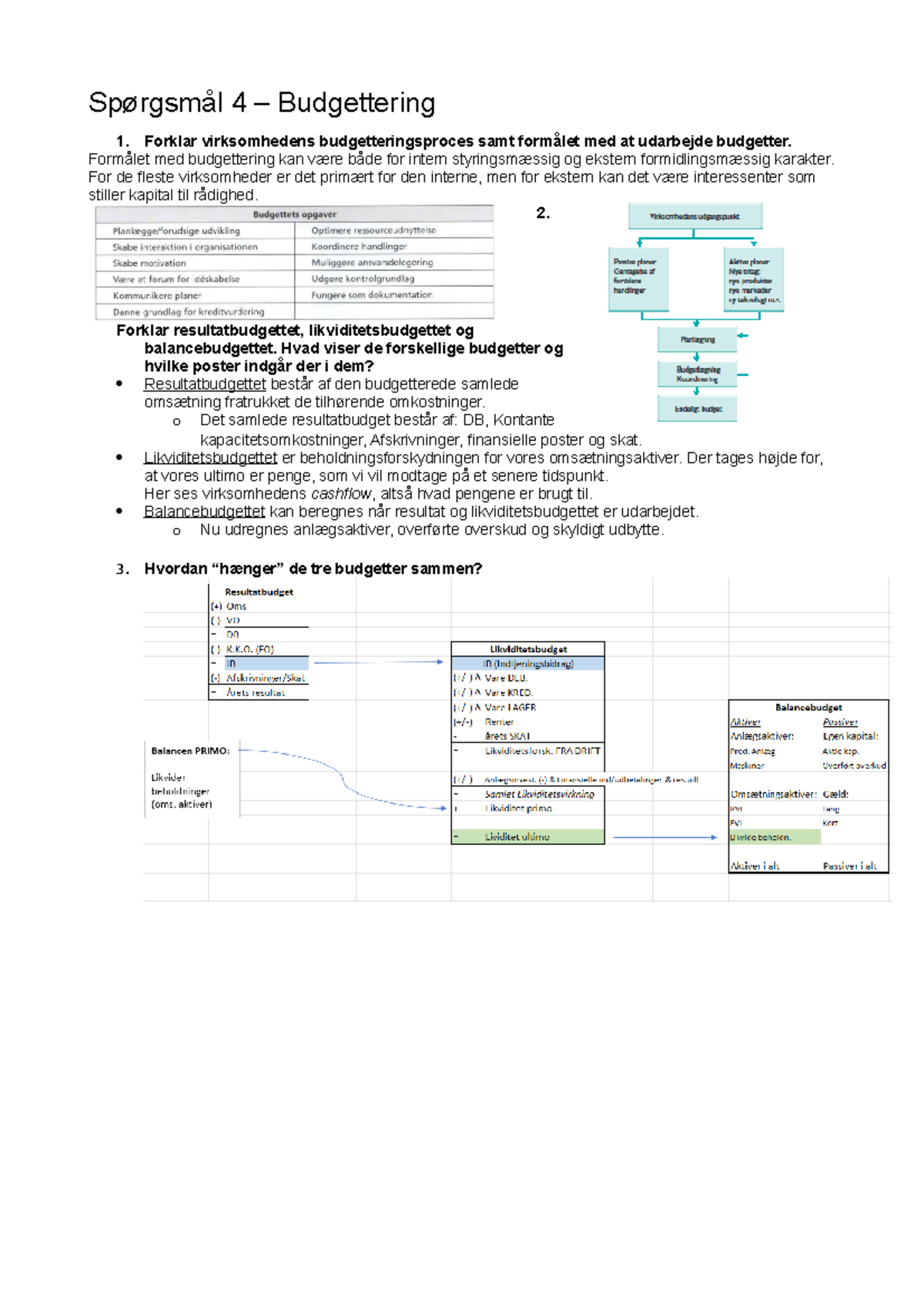 Spørgsmål 4 - Budgettering - 62103 - Spørgsmål 4 – Budgettering Forklar ...