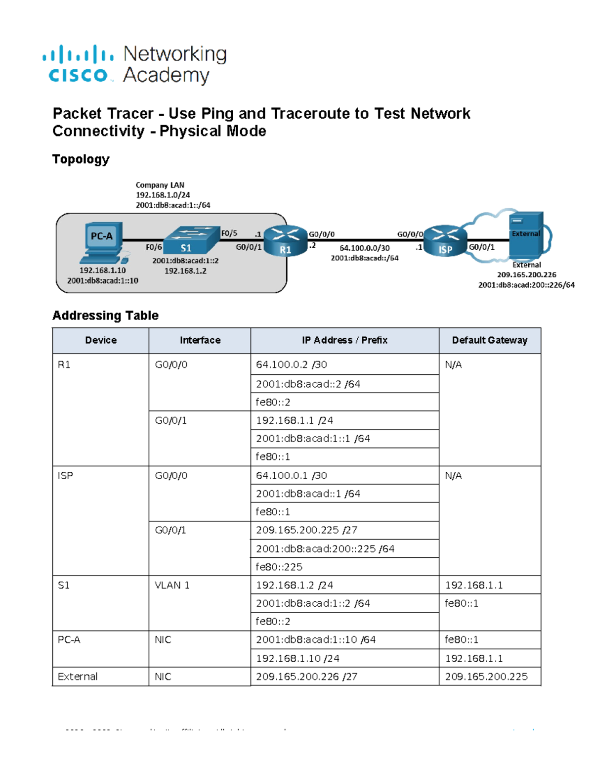 13.3.2-packet-tracer -use-ping-and-traceroute-to-test-network ...