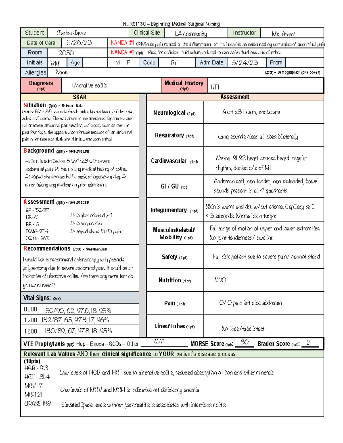 Nurs113C-Week 2 clinical combo - NURS113C – Beginning Medical Surgical ...