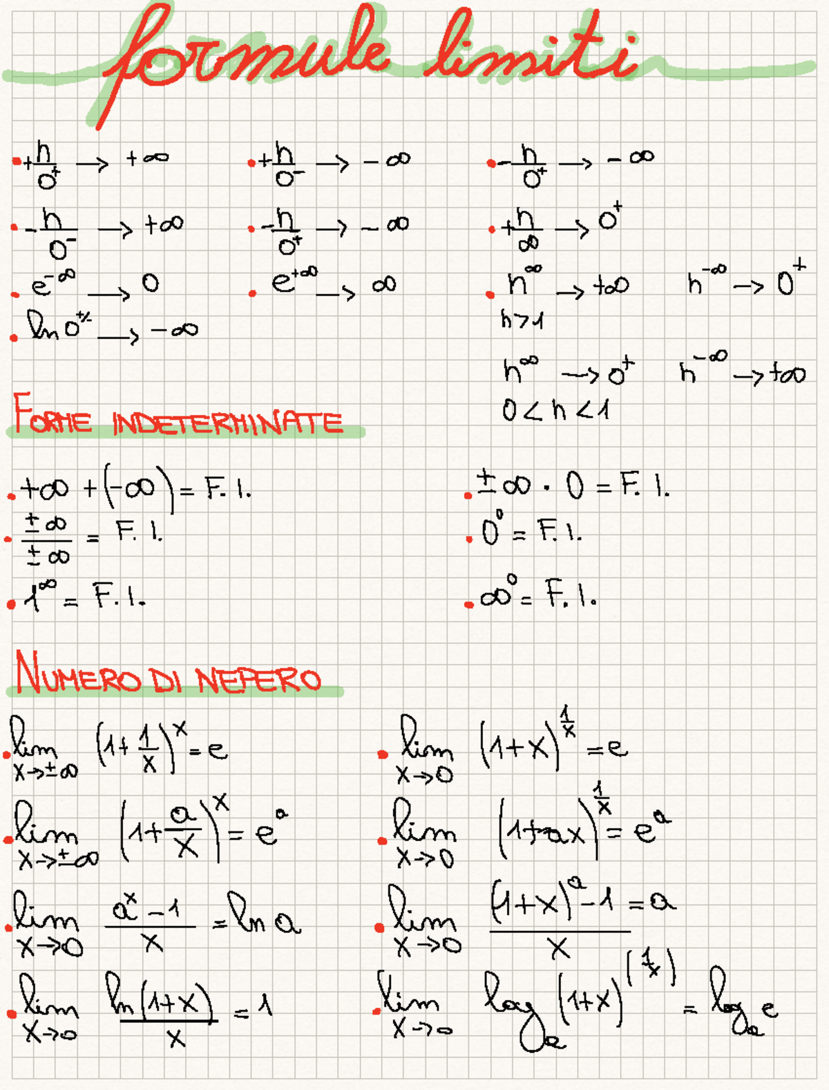 Nota 10 nov 2021 - Matematica generale - formule limiti Da too f 0 a ho o ho sto f i to of Ò è ...