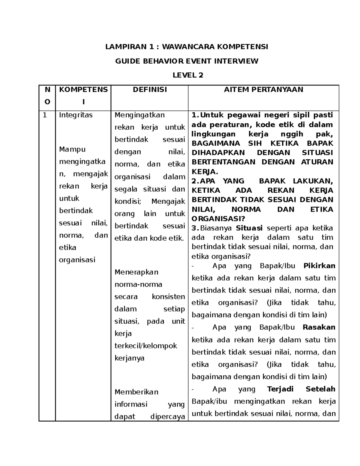 Wawancara Kompetensi Guide Behaviour Event Interview - 9 MEI 2022 ...