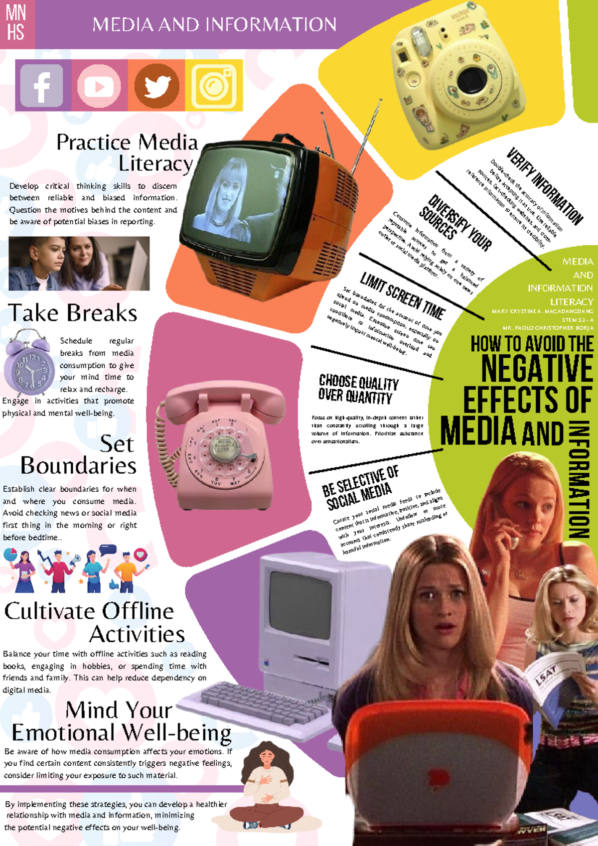 MIL-Mary-Krystine - HOW TO AVOID THE negative EFFECTS OF MEDIA MEDIA ...