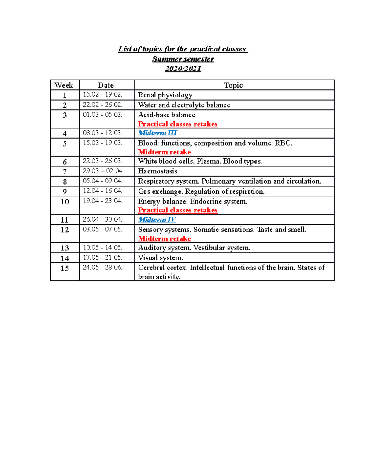 Topics practical classes summer - List of topics for the practical ...