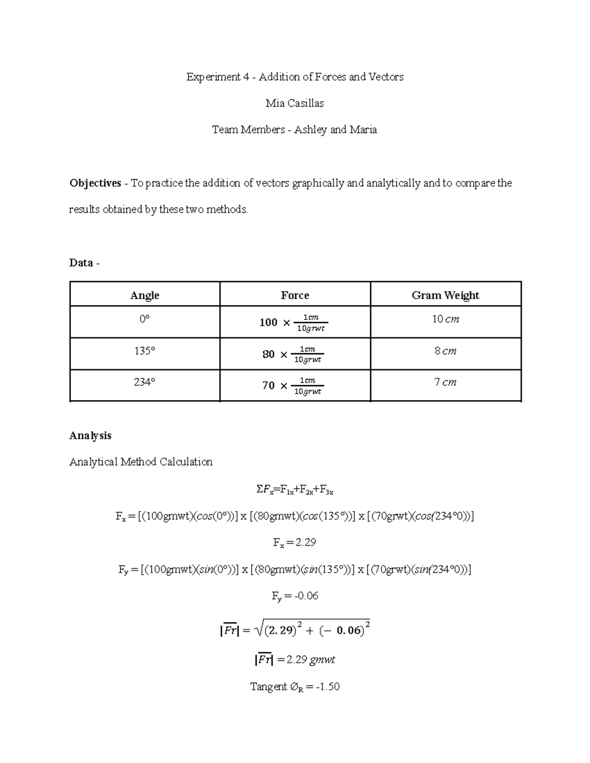 Physics 2100 - Ex 4 - 232323 - Experiment 4 - Addition of Forces and Vectors Mia Casillas Team ...