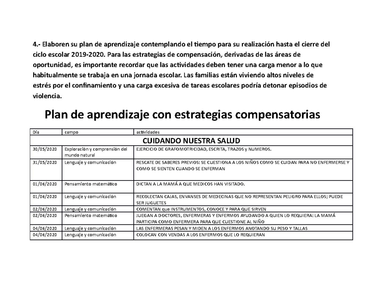 Cuidando Nuestra Salud - 4.- Elaboren su plan de aprendizaje ...