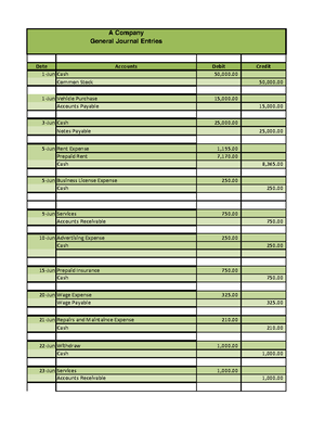 ACC 201 Company Accounting Workbook Template 2 - A Company Closing ...