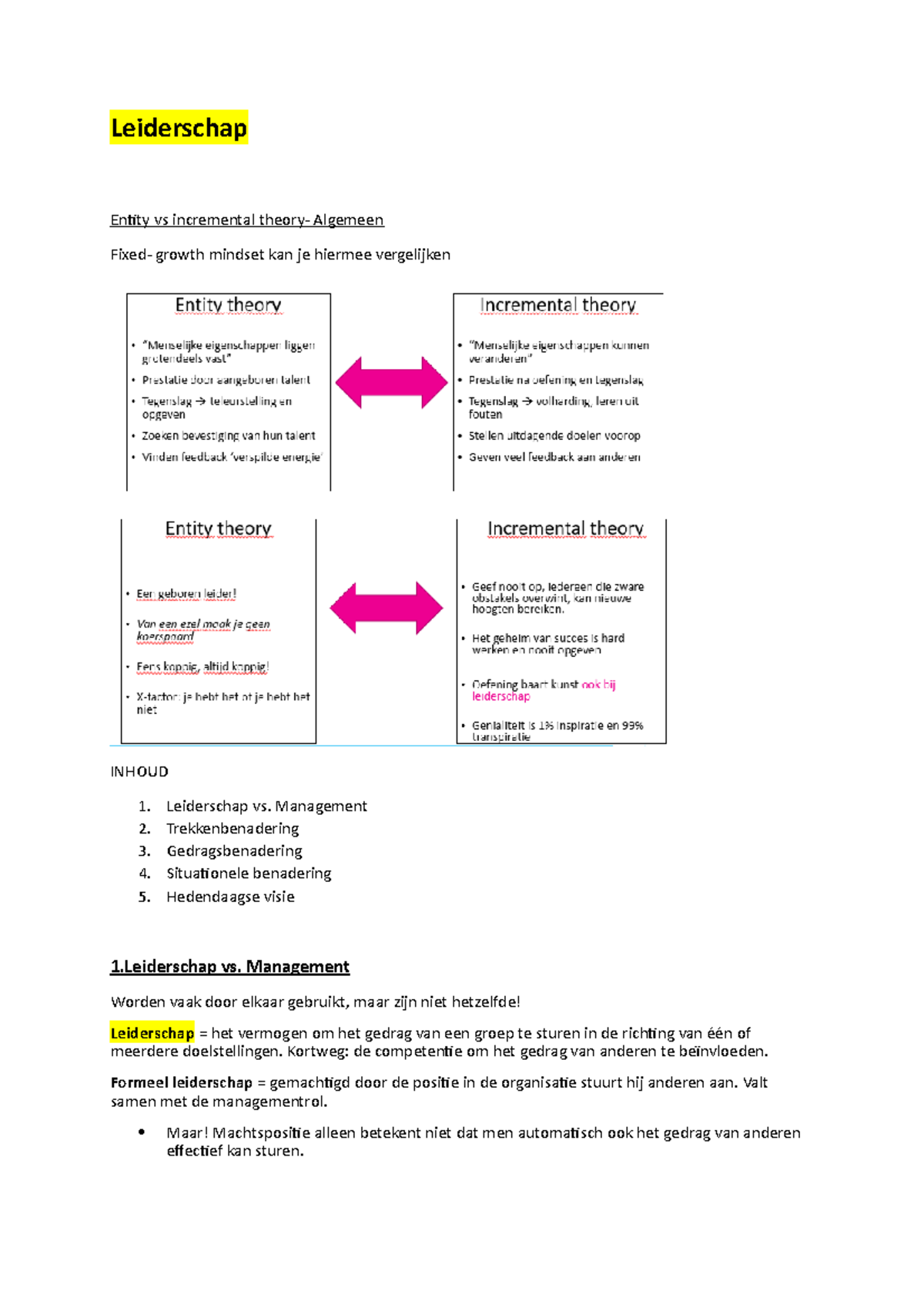 Leiderschap - Leiderschap Entity vs incremental theory- Algemeen Fixed- growth mindset kan je ...