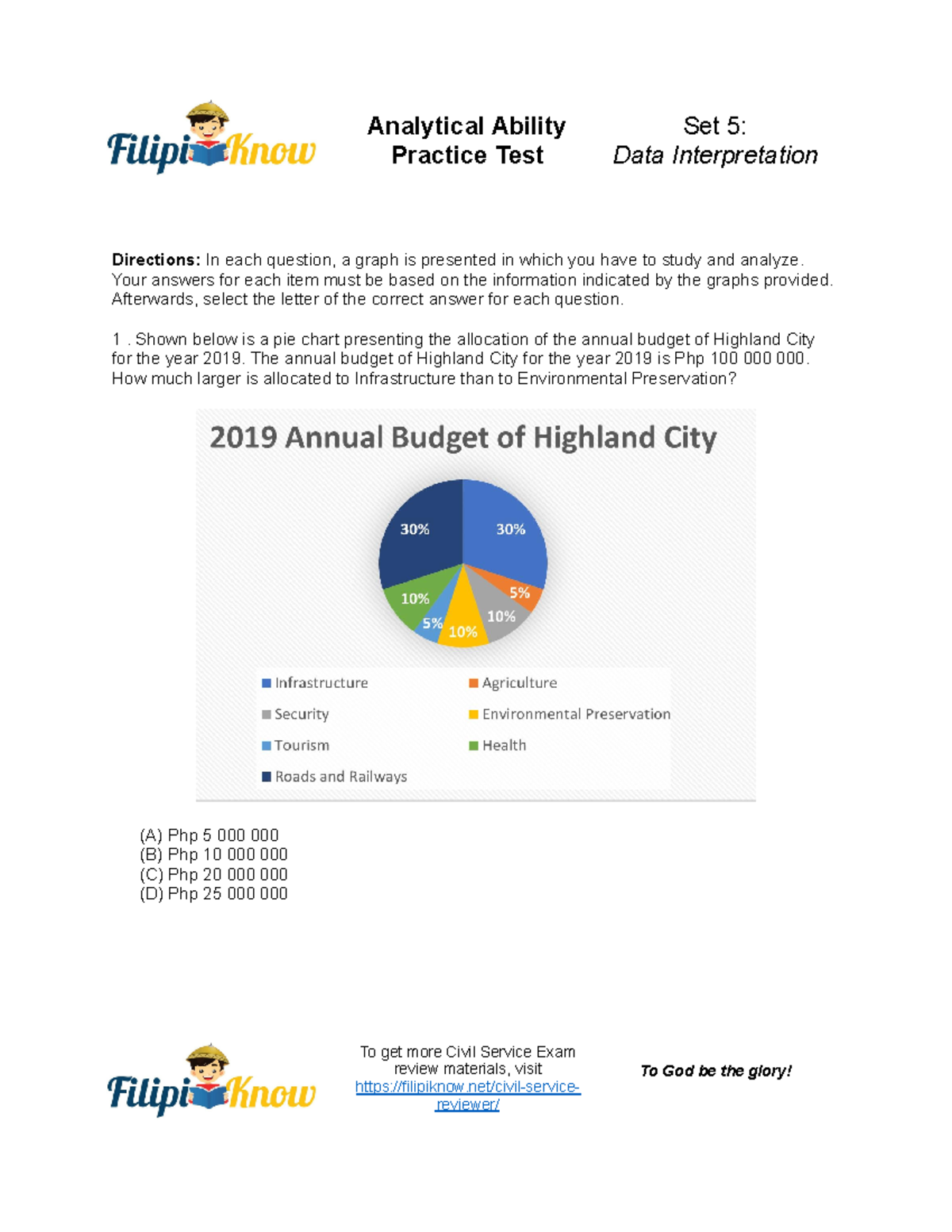 Analytical Ability Practice Test Set 5 - Practice Test Data ...