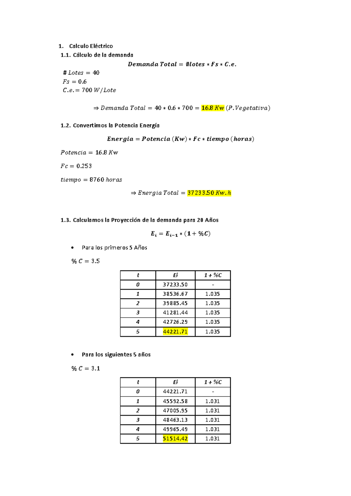 Cálculo de la demanda - Calculo Eléctrico Cálculo de la demanda 𝑫𝒆𝒎𝒂𝒏𝒅𝒂 ...