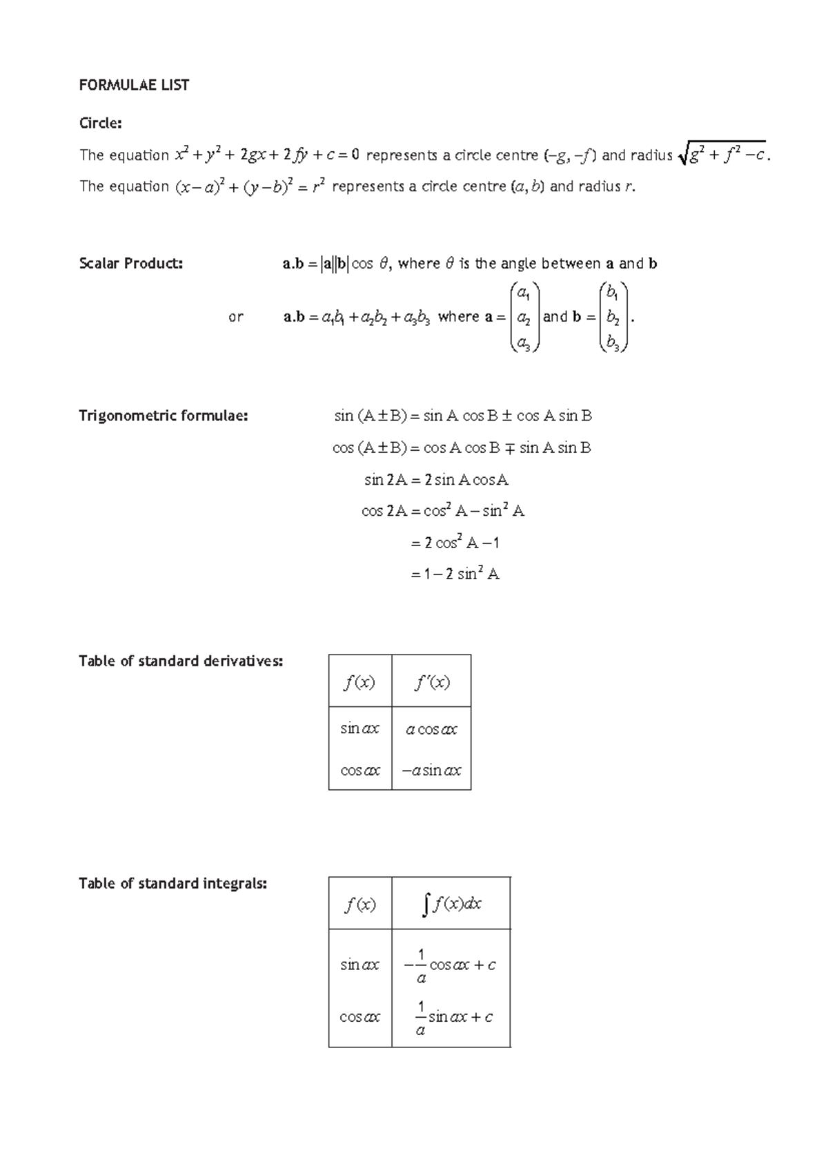 Higher Maths Exam Formulae List - FORMULAE LIST Circle: The equation x ...