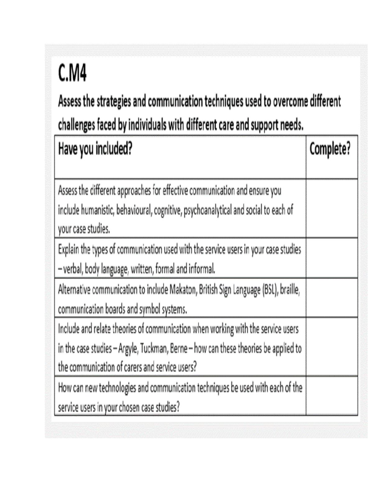 M4 checklist - Helpful - MBBS - Studocu