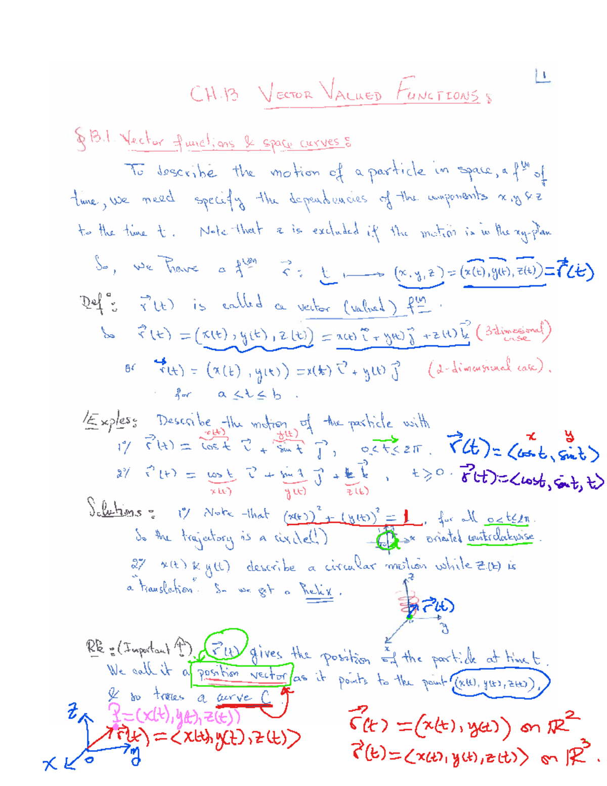24 Ch13 Vector Functions L1 Ch Vector Valued Functions Vector
