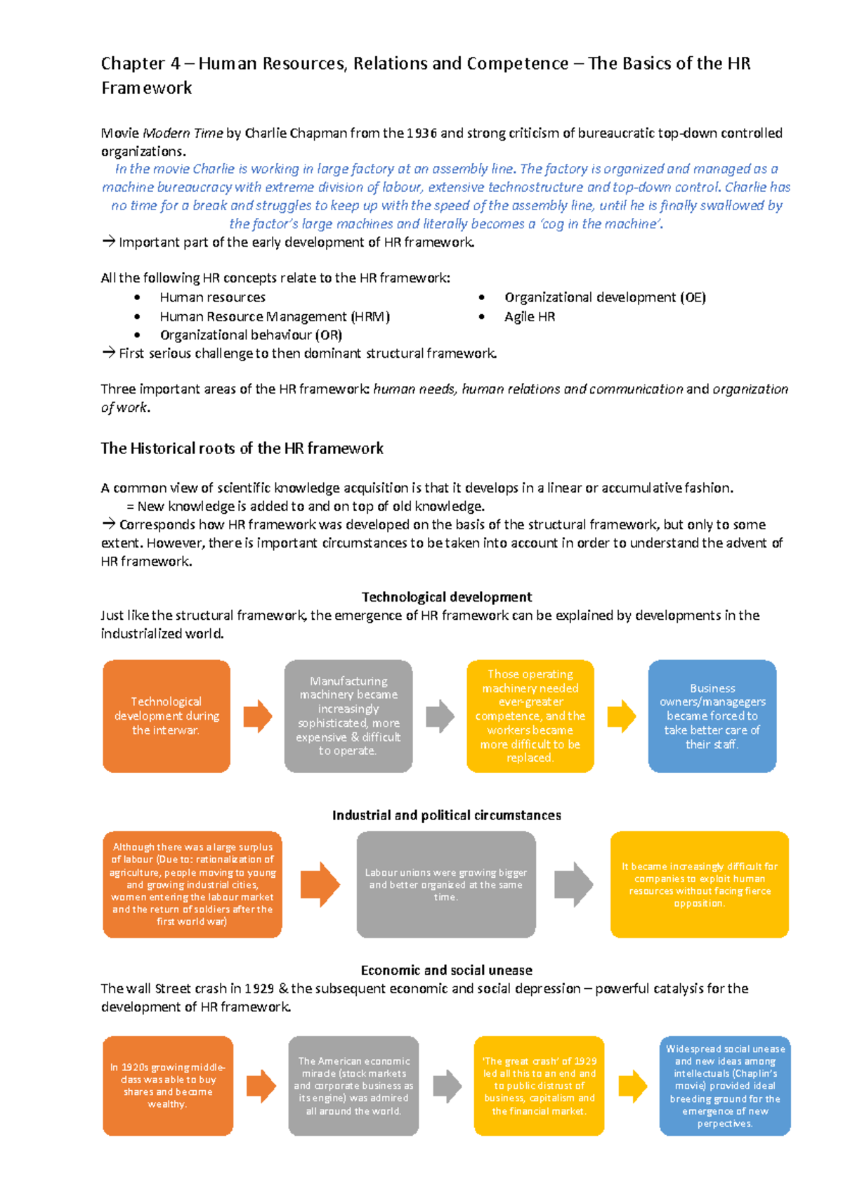 Chapter 4 - Notes - Chapter 4 – Human Resources, Relations and ...