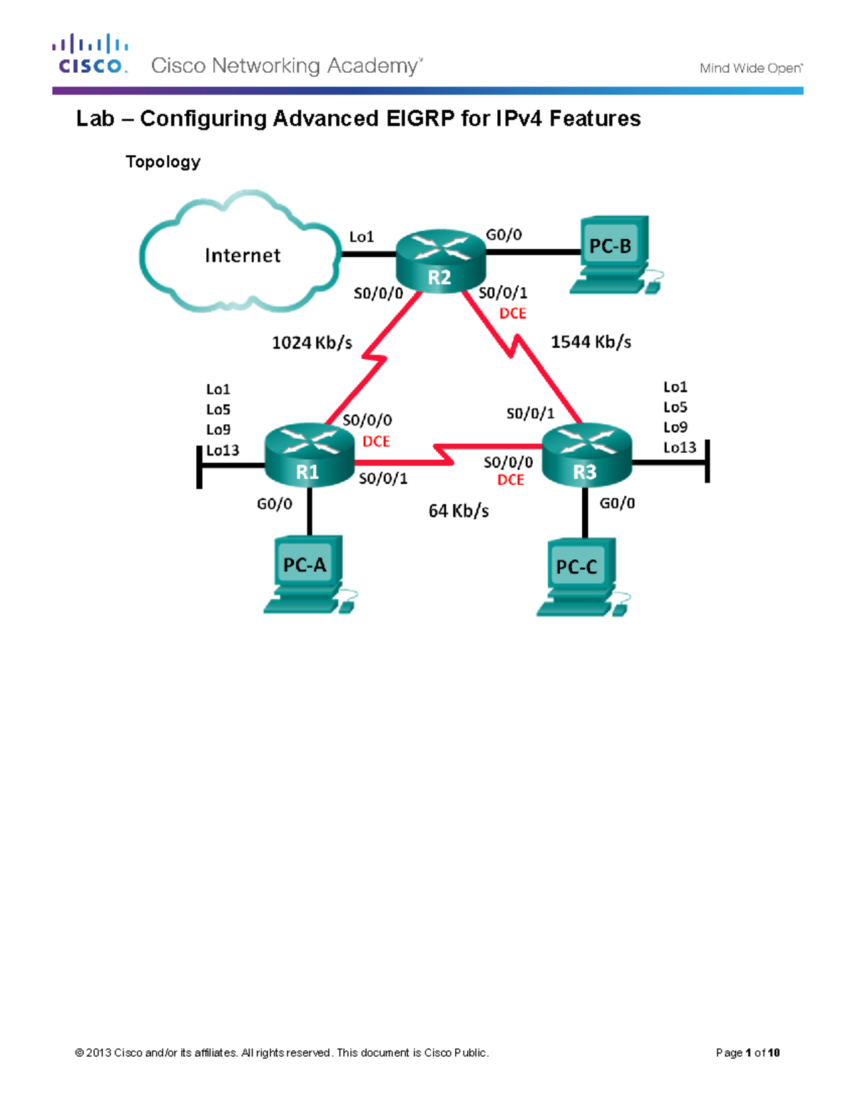 LAB09a - Configuring Advanced Eigrp for IPv4 Features - Lab ...