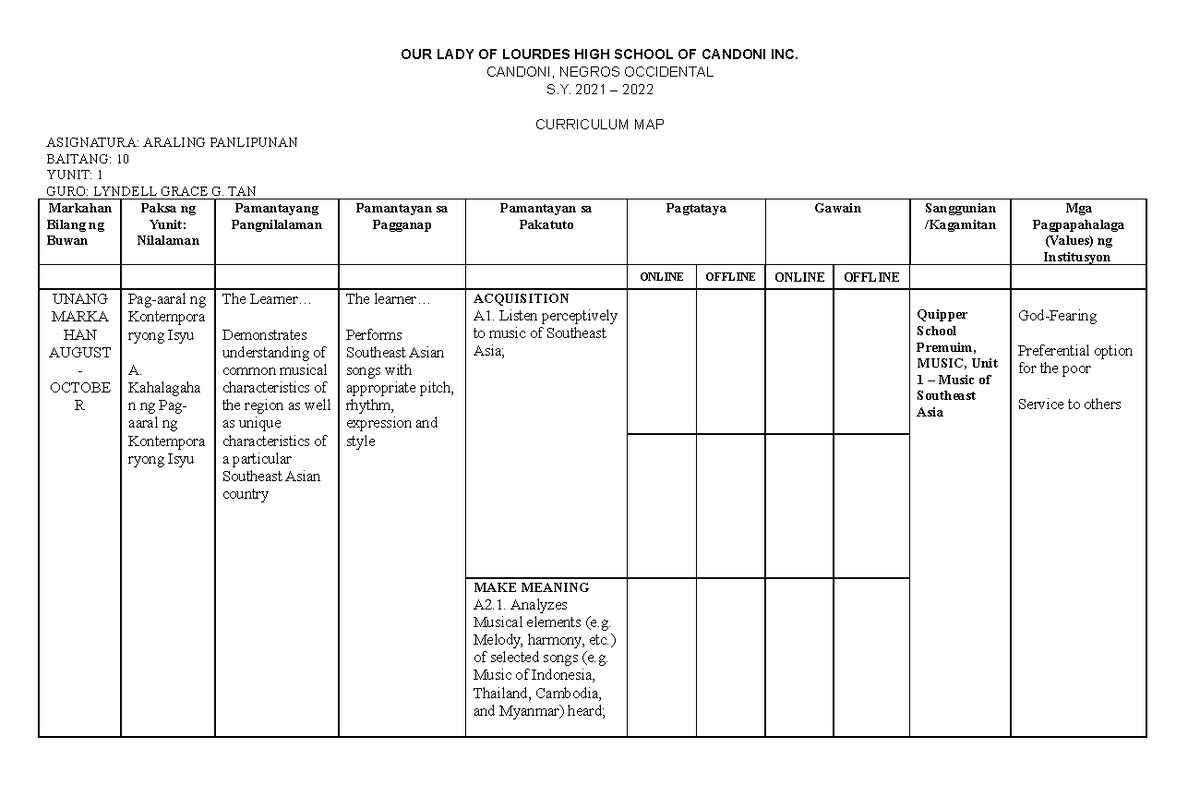 Curriculum Map - Mapeh 8 (First Quarter) - OUR LADY OF LOURDES HIGH ...