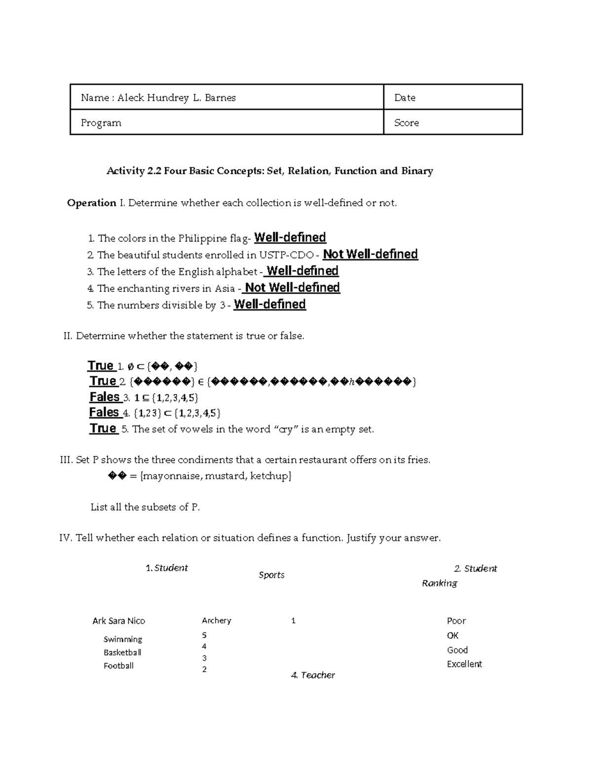 Activity 2.2 Four Basic Concepts Set, Relation, Function and Binary Operation - Name : Aleck ...