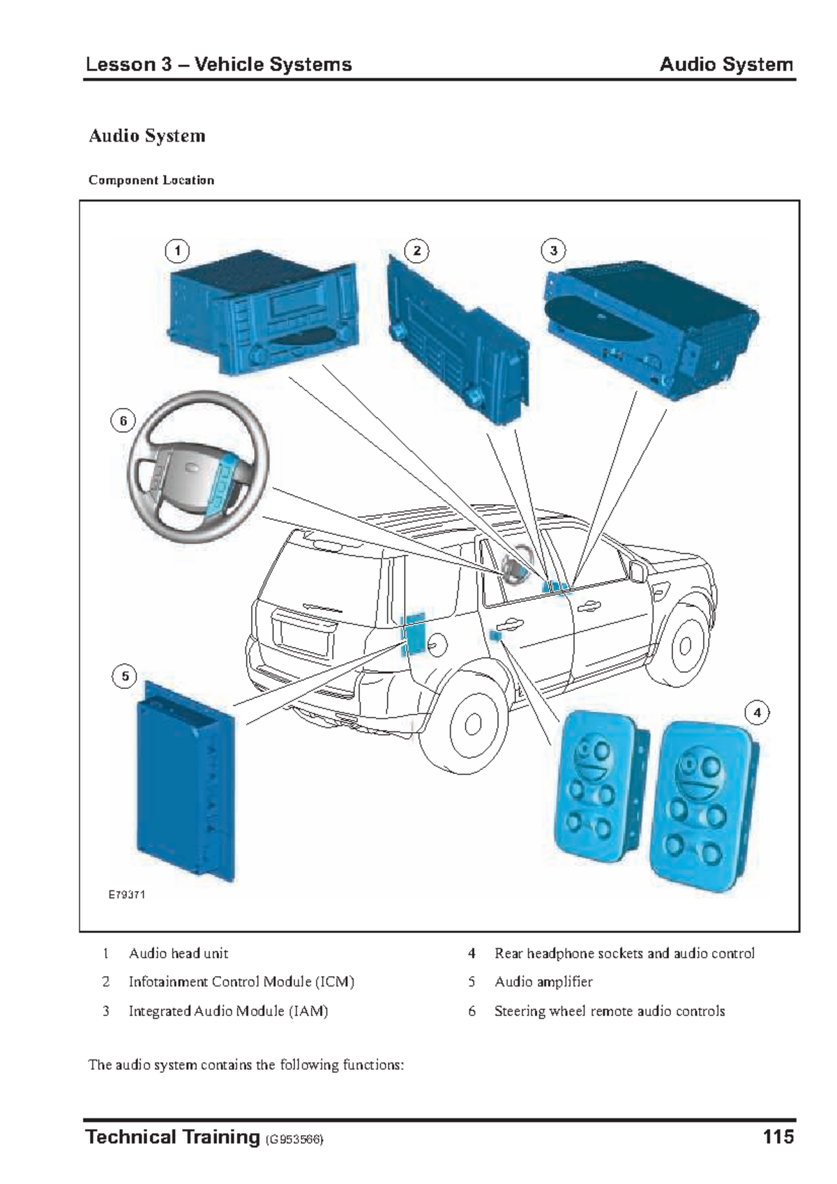 Audio- Vehicle - ô tô - Audio System Component Location 1 2 3 4 5 6 E 1 ...