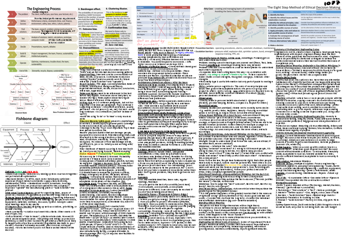 Cheat Sheet for ENGR101 - Test against P & Constraints, KT diagram—Hard ...