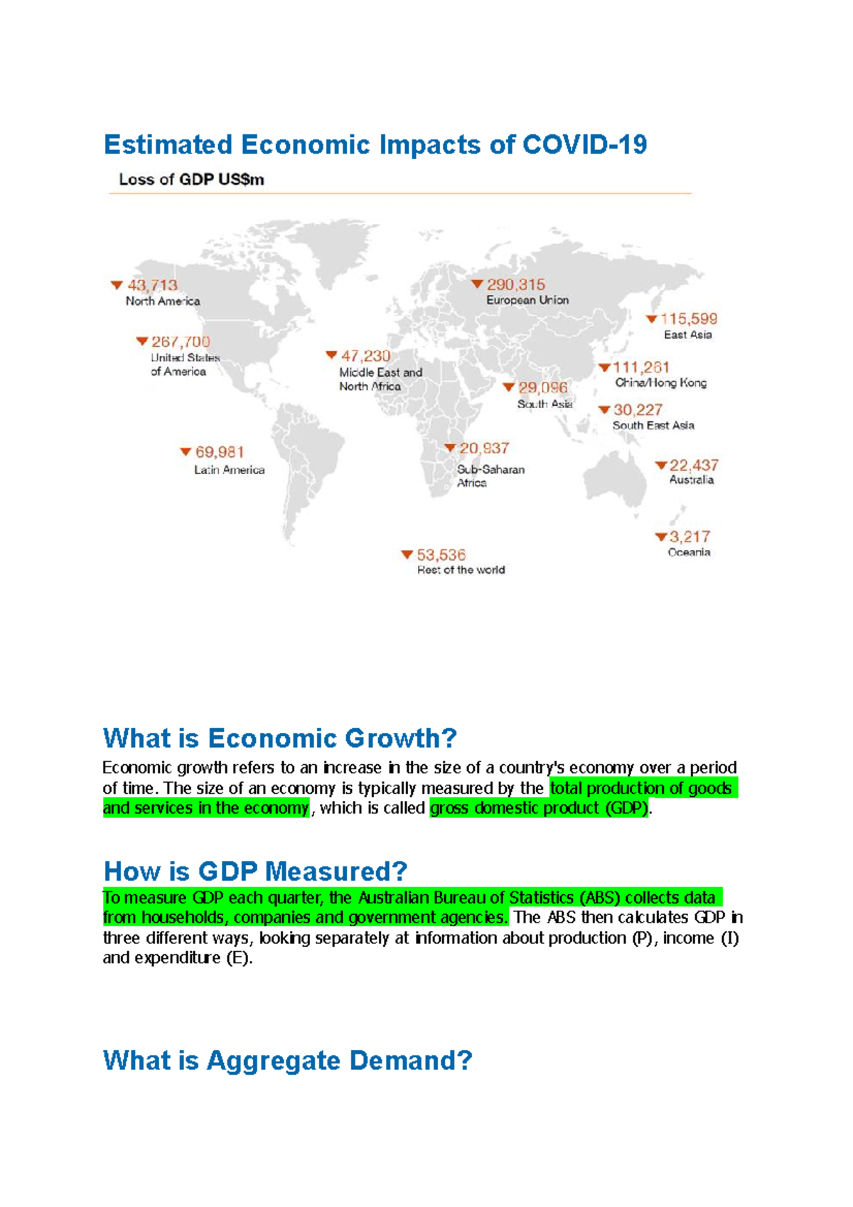 Estimated Economic Impacts of Covid - Estimated Economic Impacts of ...