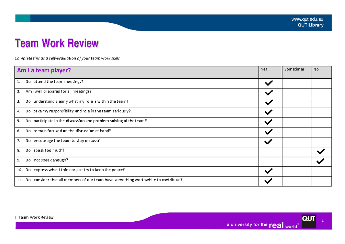 Group work review - qut.edu QUT Library Team Work Review 1 T Teeaamm ...