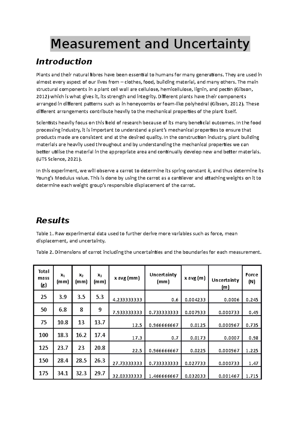 Measurement and Uncertainty - Measurement and Uncertainty Introduction ...