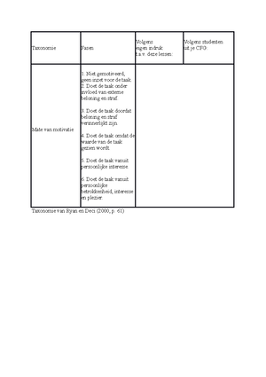 Basisblok - Leerdoelen - Matrix - Toets doelen Basissemester 1 Kennis ...
